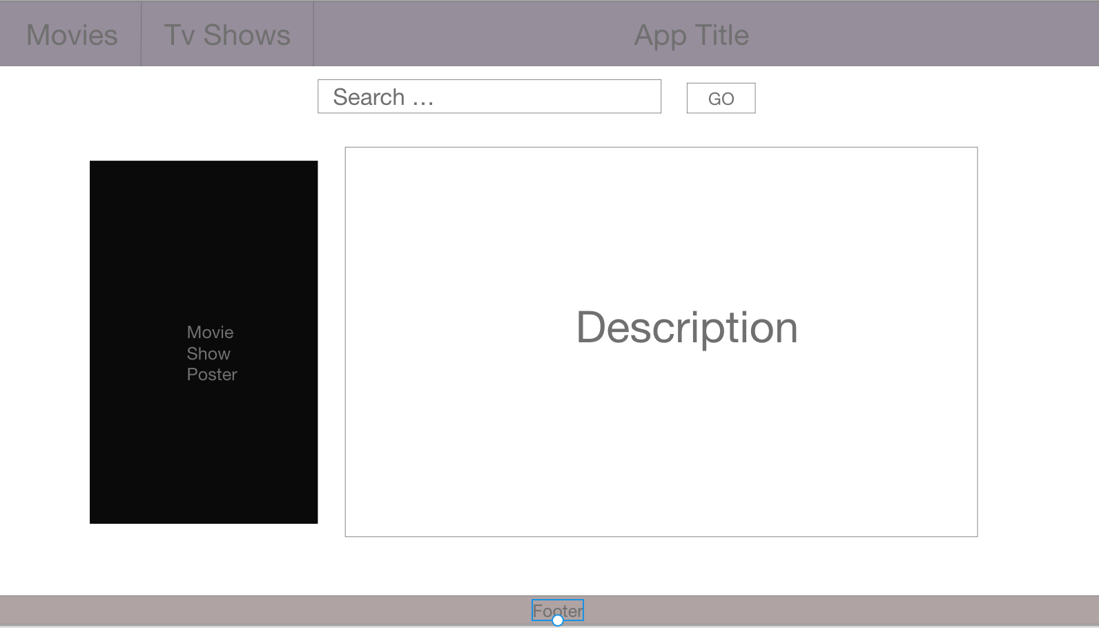 GitHub - stephenburnett714/MovieDataBase