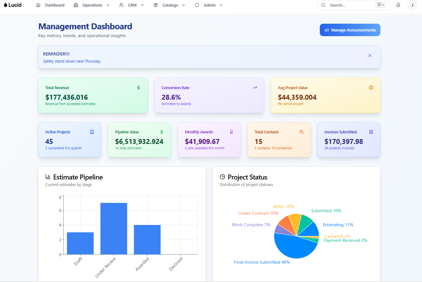 Codahaus | Premium Web Design & Development Agency
