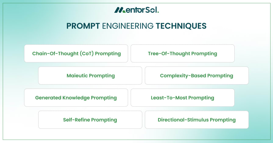 prompting techniques