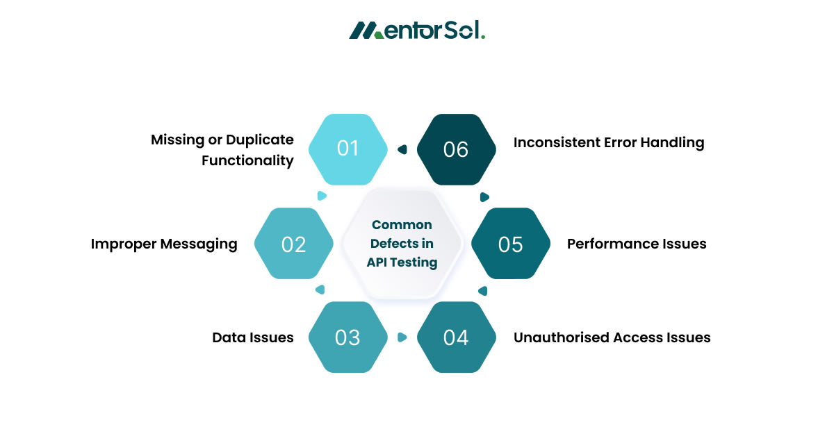 6 Types Of Bugs In API Testing 2025 Updated - MentorSol