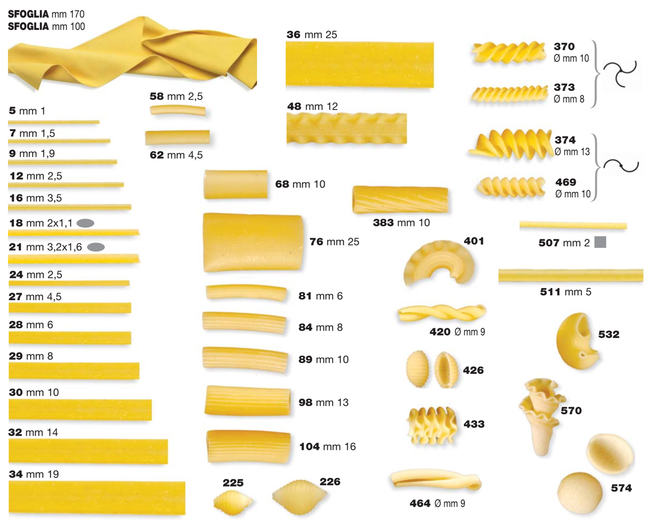 Monferrina trafile in bronzo standard Dolly e gruppo pressa Nina PNuova ...
