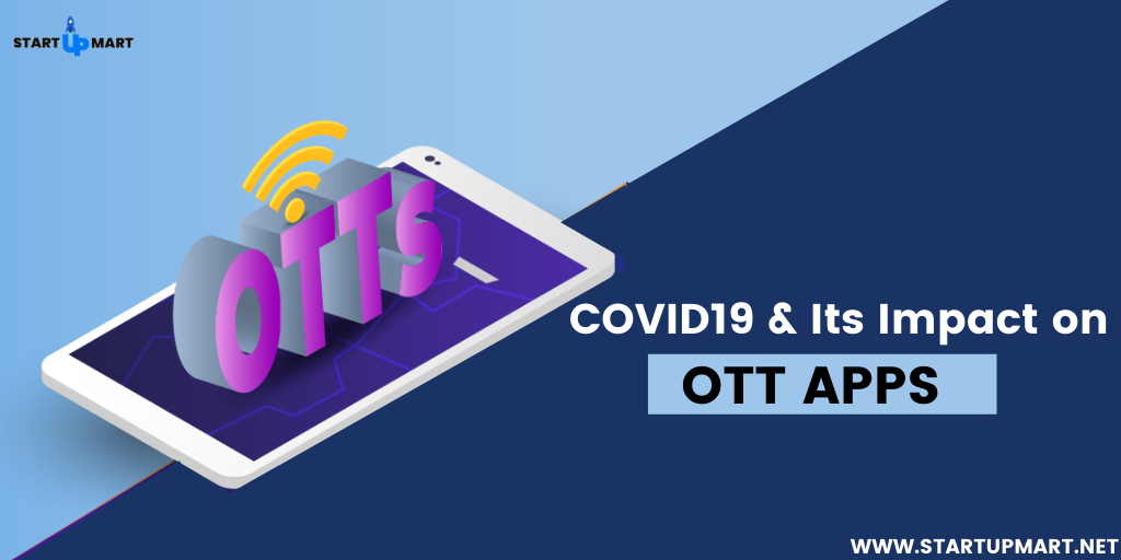 Uber Clone Script | Uber for X Clone Script | Uber Clone