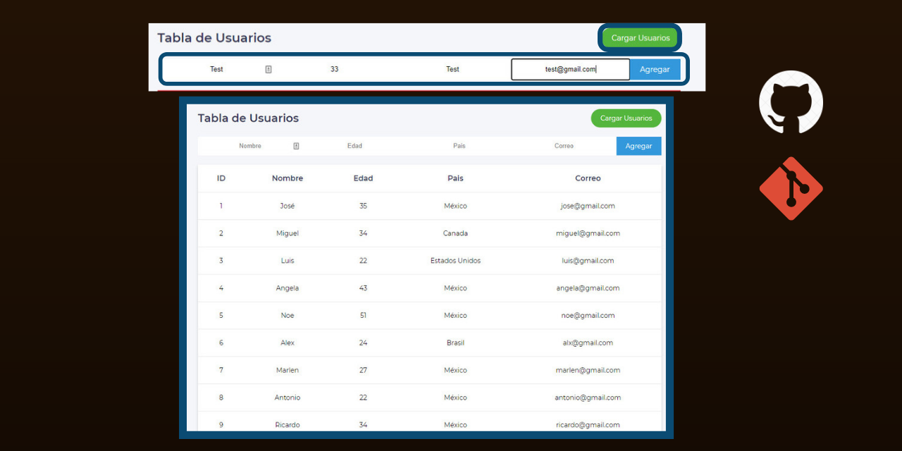 GitHub - jsaldivar-c/carga-usuarios-ajax-php-mysql: Carga de usuarios ...