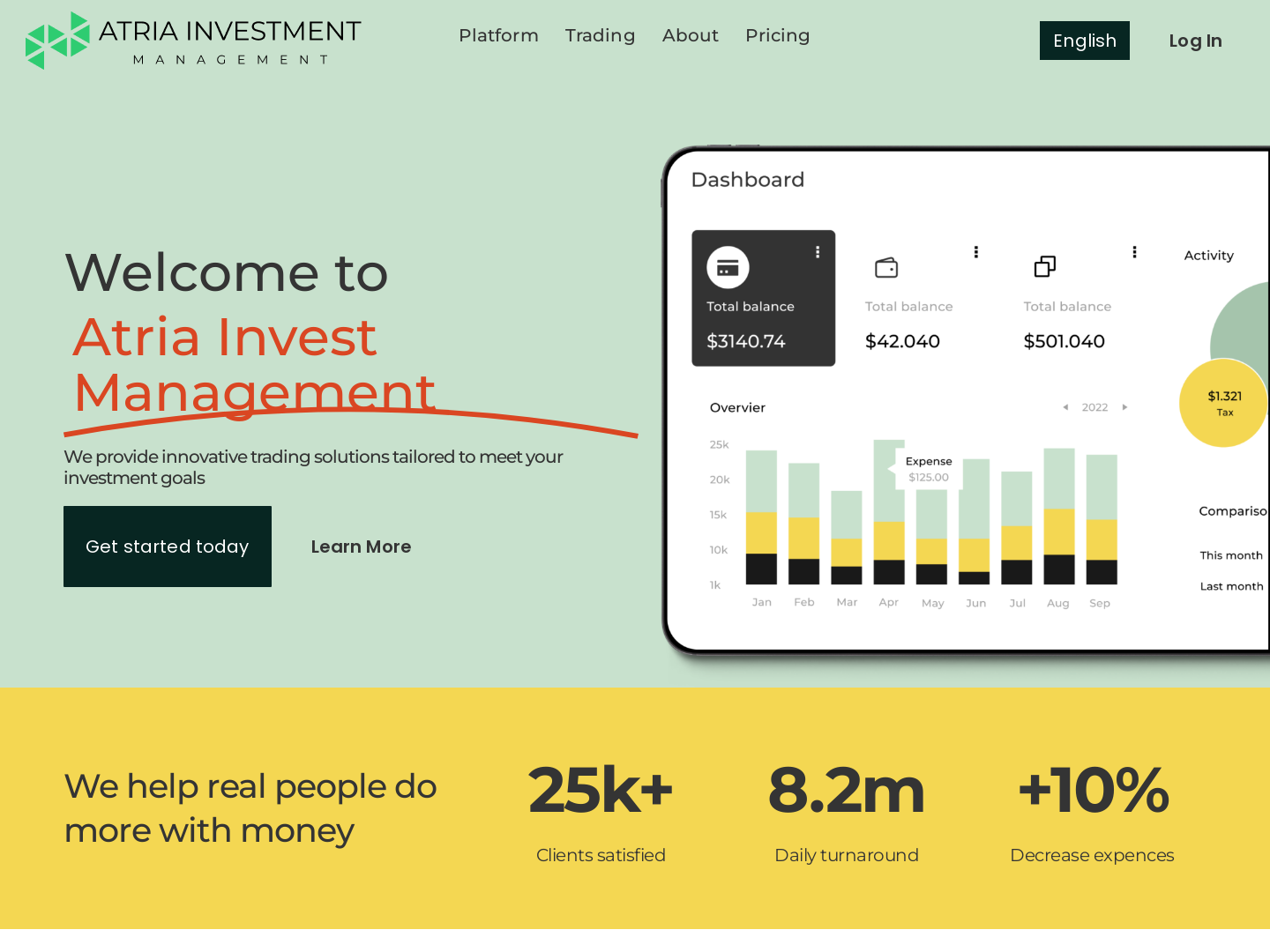 Atria Investment Management Review: Scam or Legit? | CritiScore