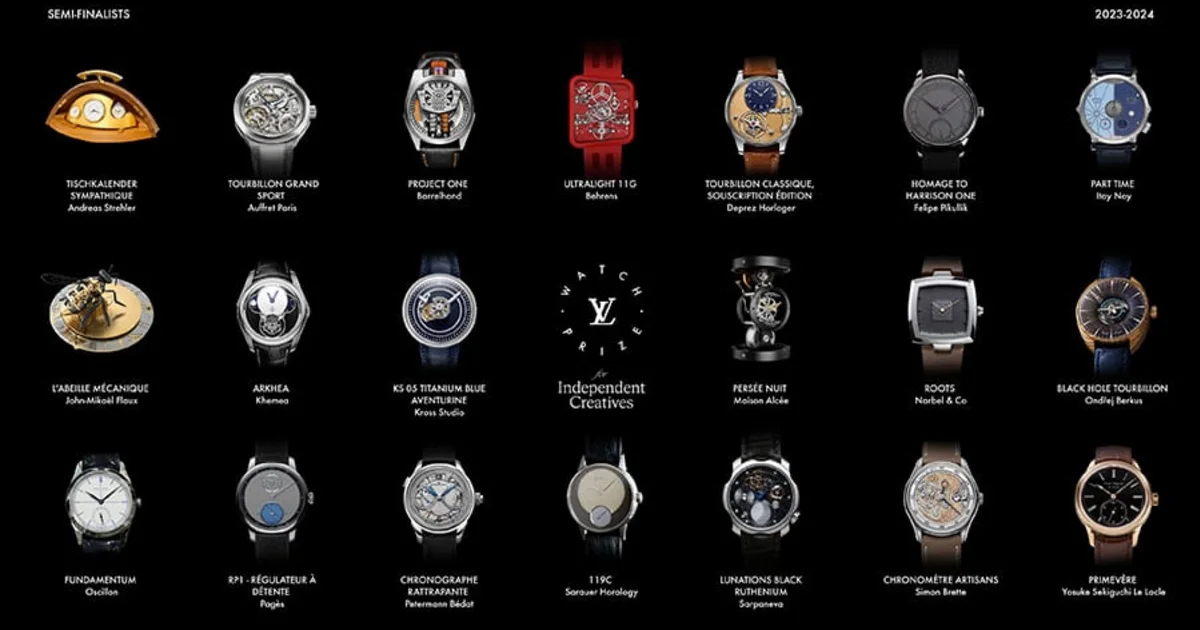 Louis Vuitton Watch Prize: Das sind die 20 Halbfinalisten | WatchTime