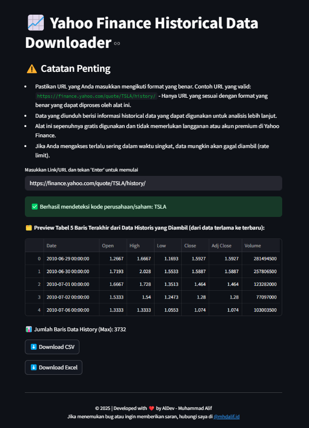 GitHub - aldevvv/yahoofinance