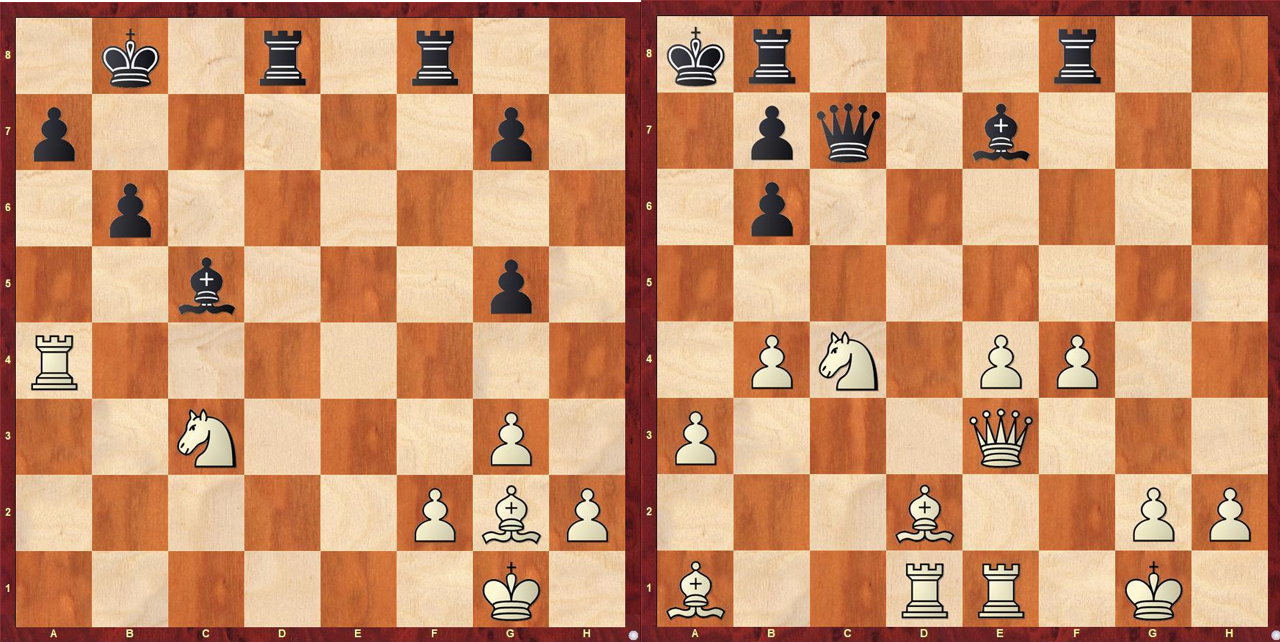 FIDE EDU