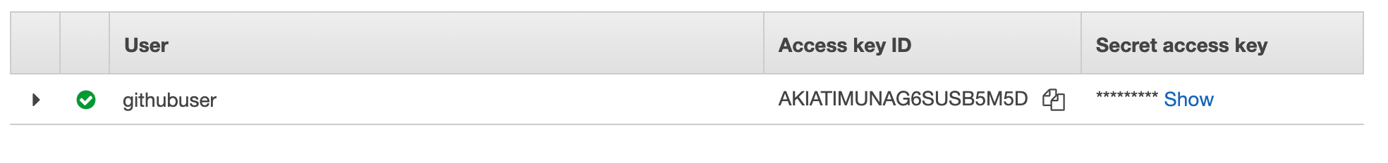 Using GitHub Actions to Deploy to S3 | Alex Hyett