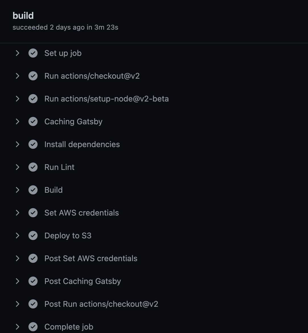 Using GitHub Actions to Deploy to S3 | Alex Hyett