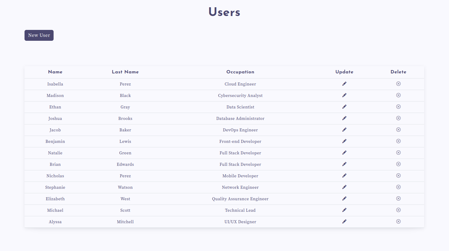 nicolasdelrosario (Nicolas Del Rosario) · GitHub