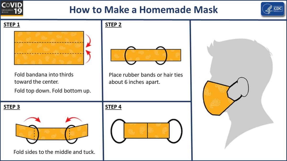Mask Tutorial & Care Instructions | Heaven Hill Brands