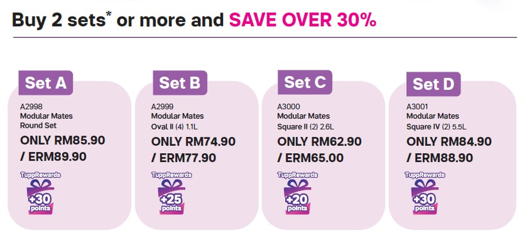 Modular Mates Square IV (2) 5.5L | Tupperware Plus