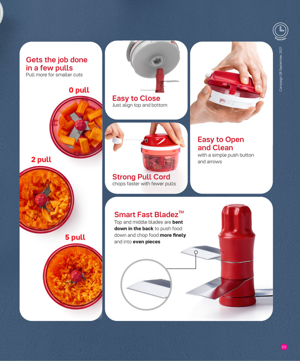 SuperSonic™ Chopper Set | Tupperware Plus