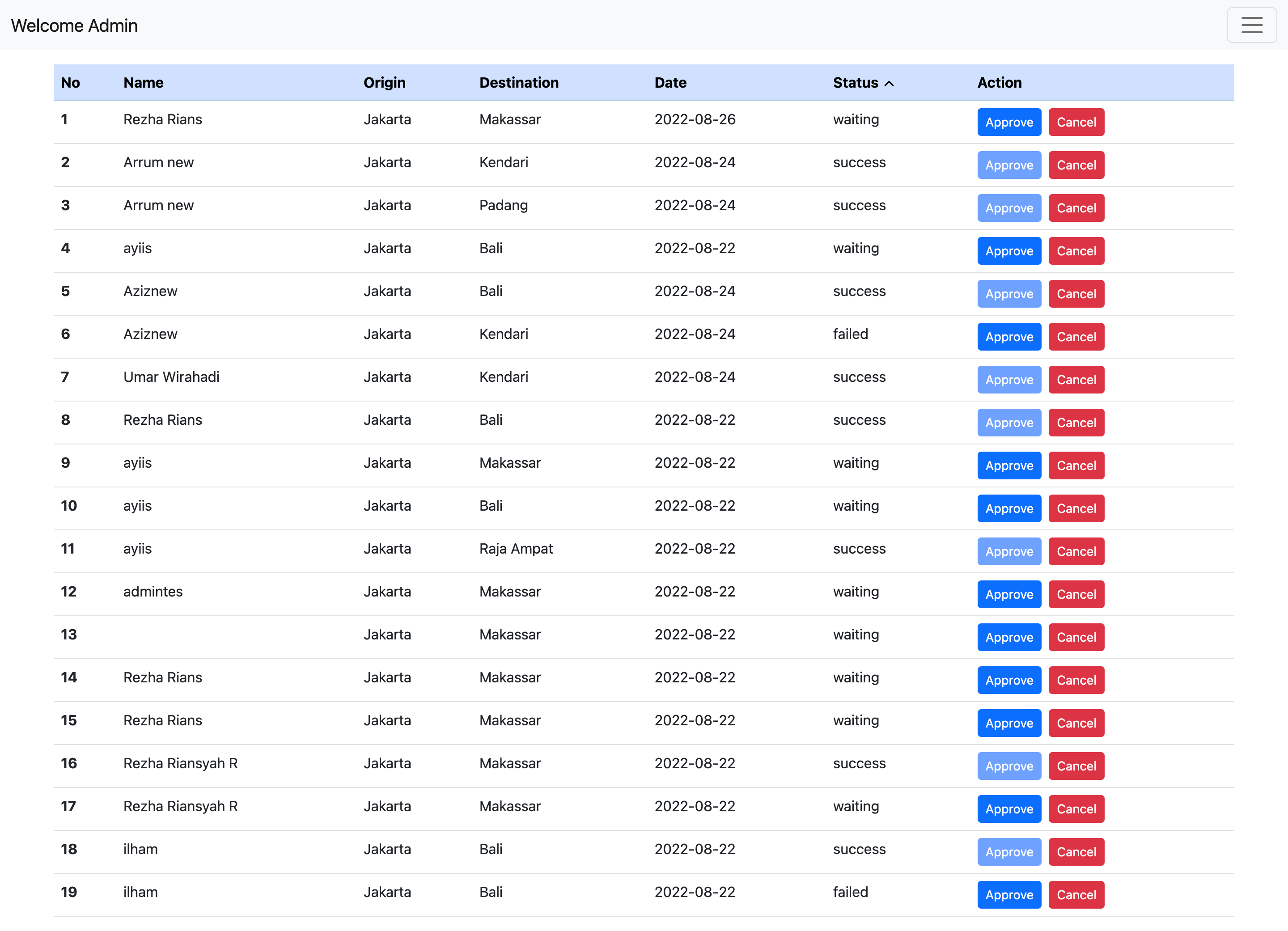 GitHub - rezcode/bypass-ankasa-FE