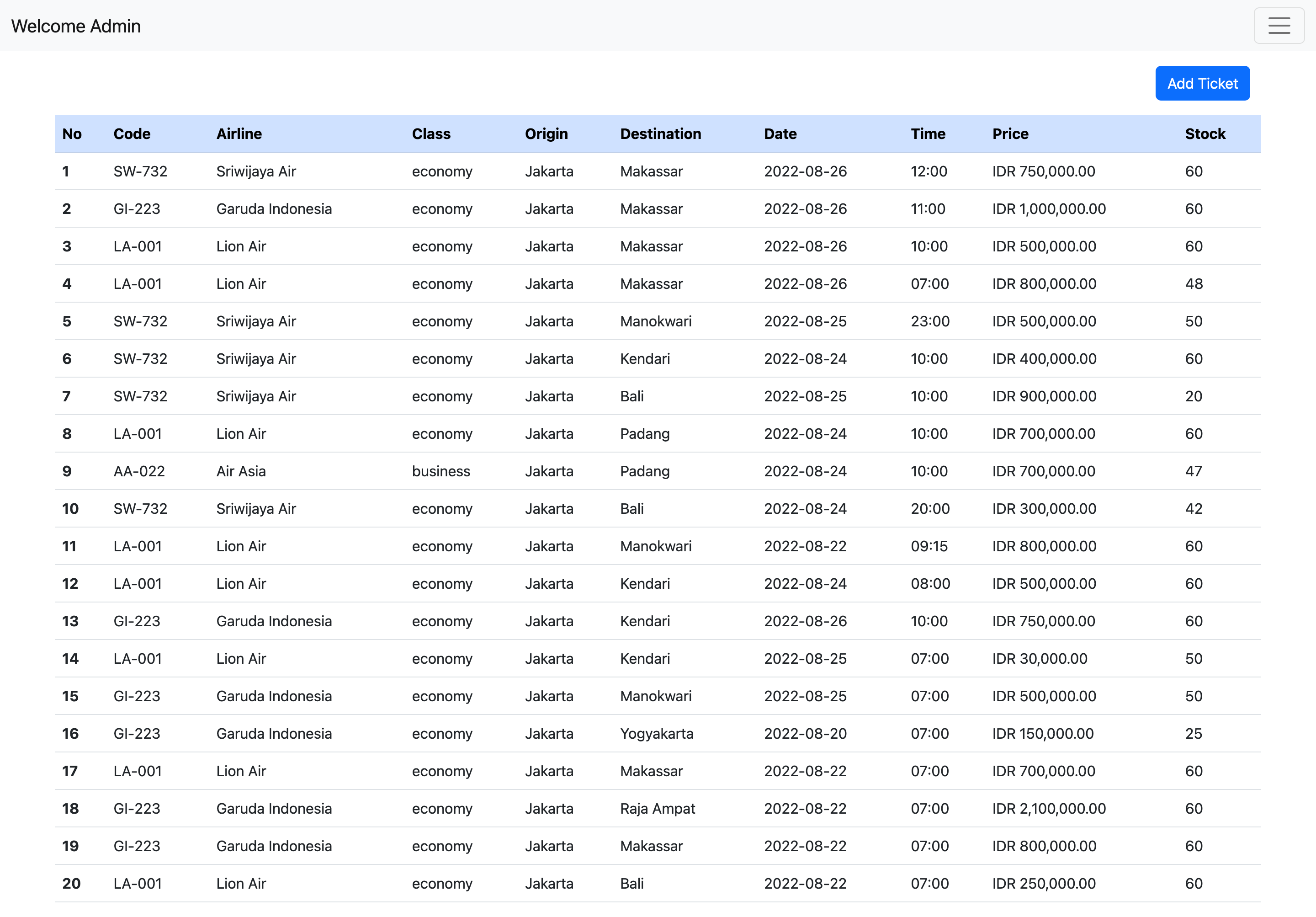 GitHub - ilhamyusuf27/bypass-ankasa-FE-1