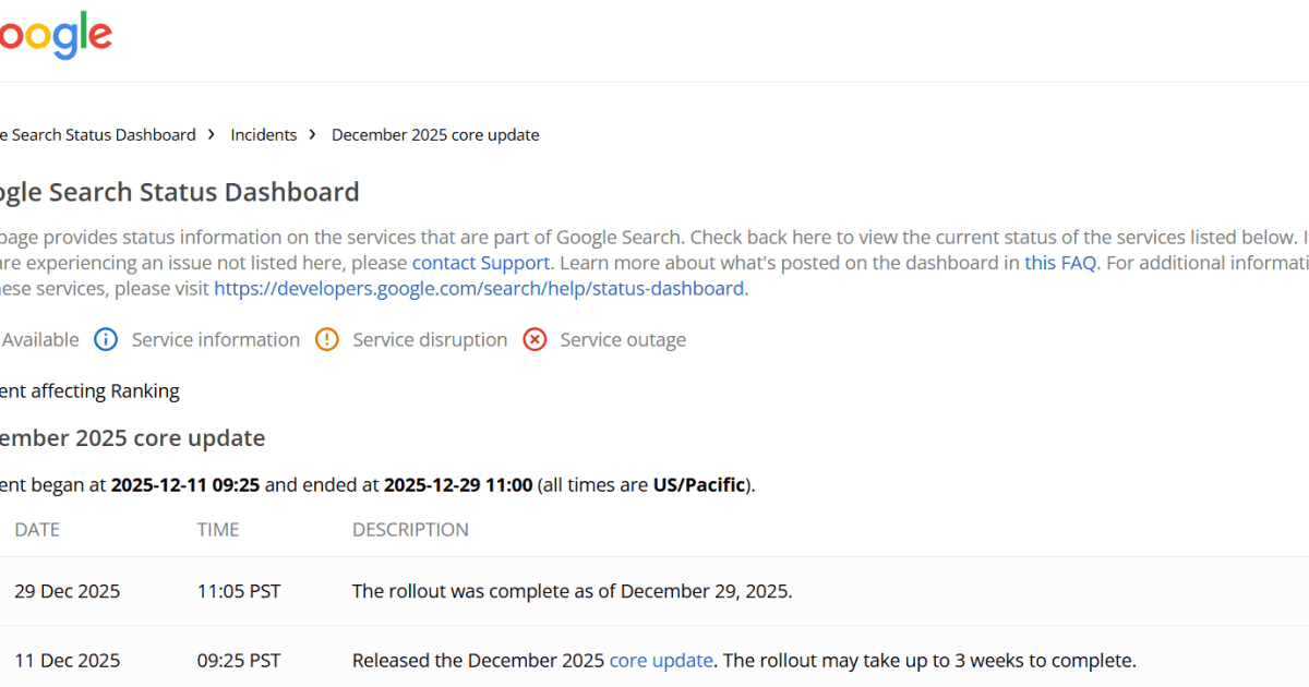 How to Optimize SEO After December 2025 Core Update | Best Practices ...