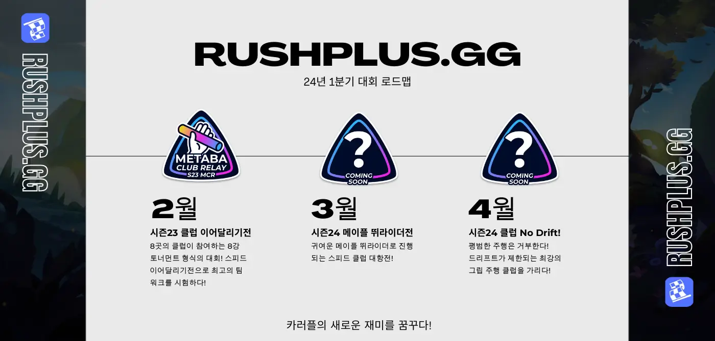 RushPlus.GG