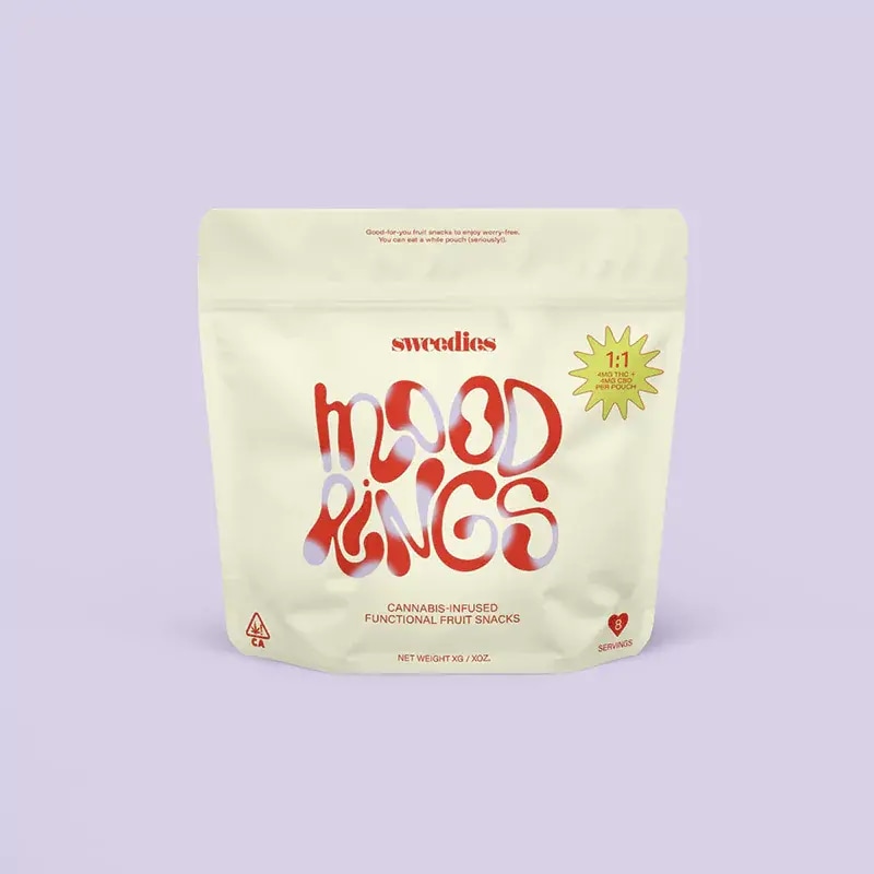 Custom Edible Mylar Bags - Box Agency