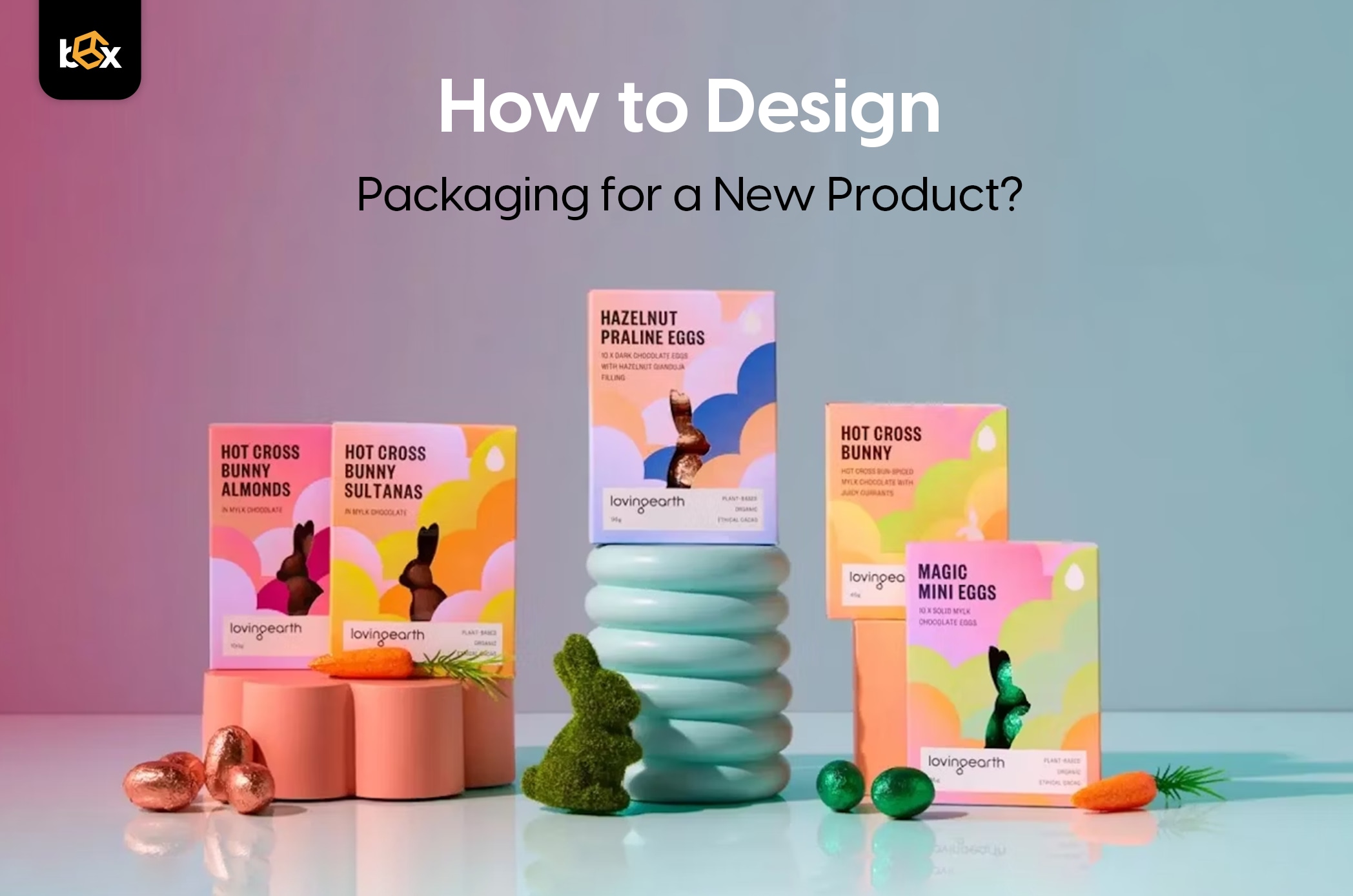 How to Design Packaging for a New Product?