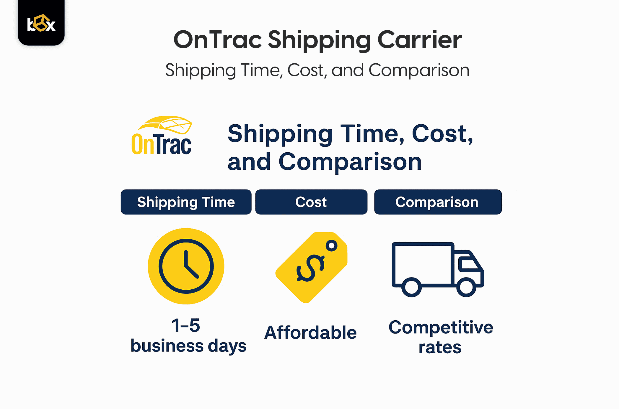 OnTrac Shipping Carrier: Shipping Time, Cost, and Comparison