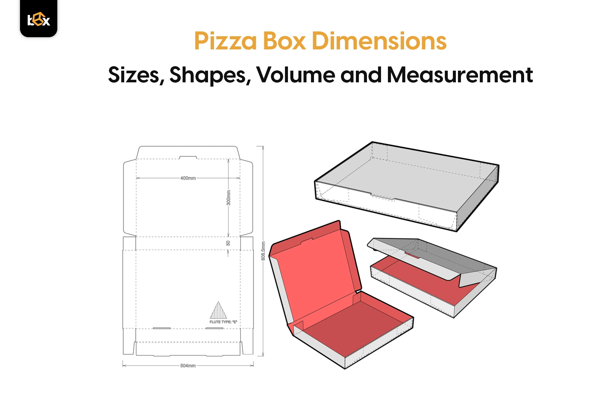 Pizza Box Dimensions: Sizes, Shapes, Volume and Measurement - Box Agency