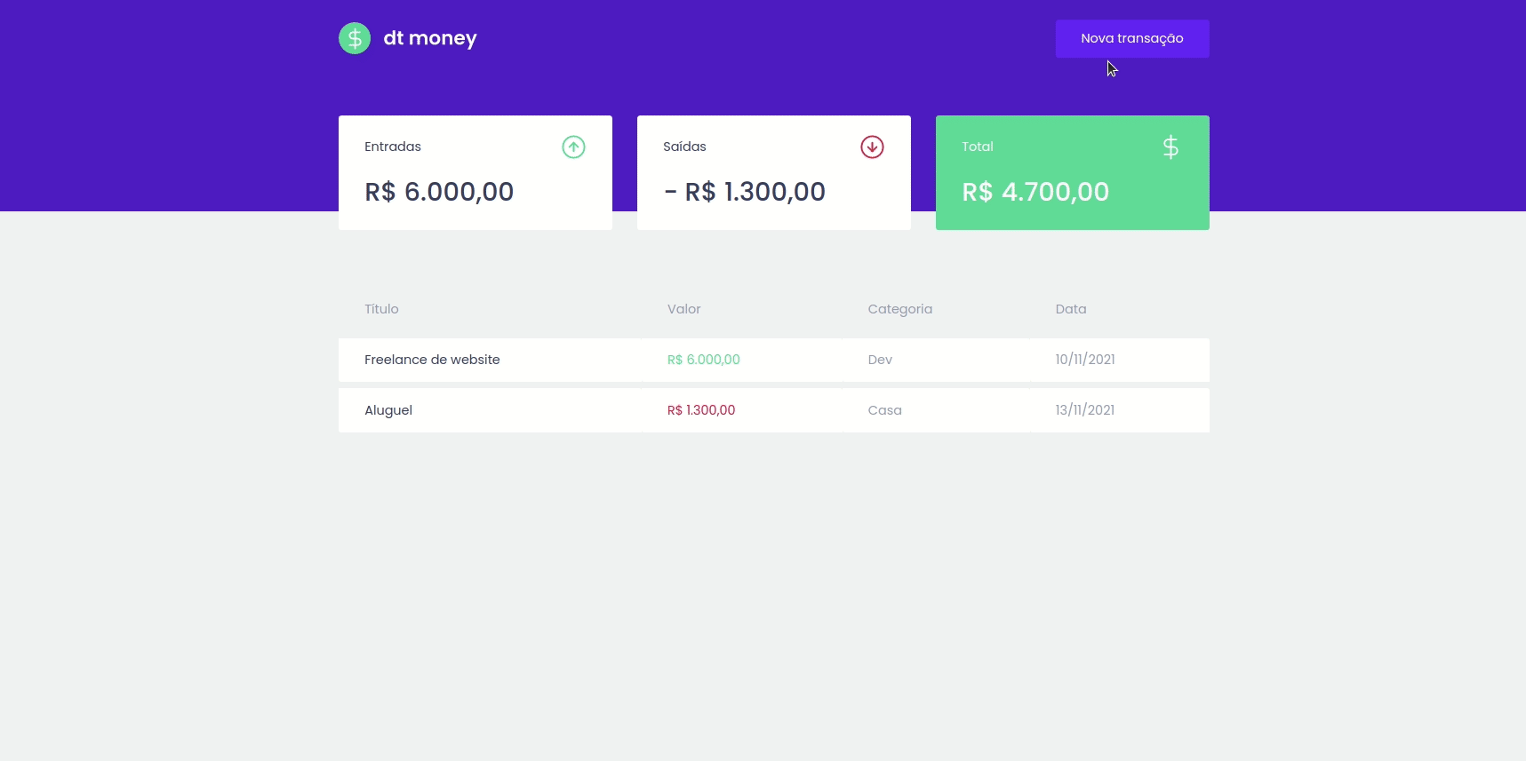 GitHub - thiagohrcosta/Ignite-dtmoney: Repositório dedicado ao aplicativo desenvolvido ao longo ...