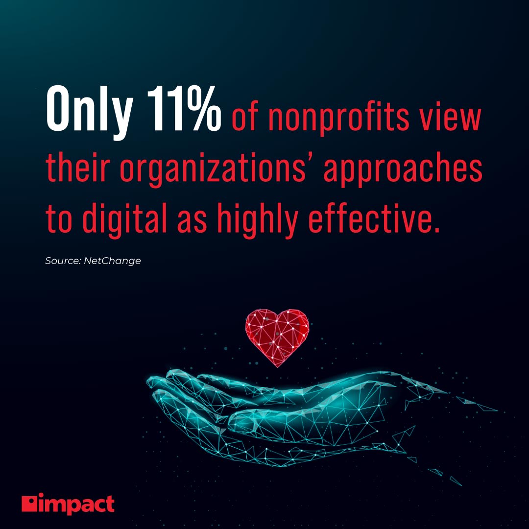 What Does Nonprofit Digital Transformation Look Like? | Impact