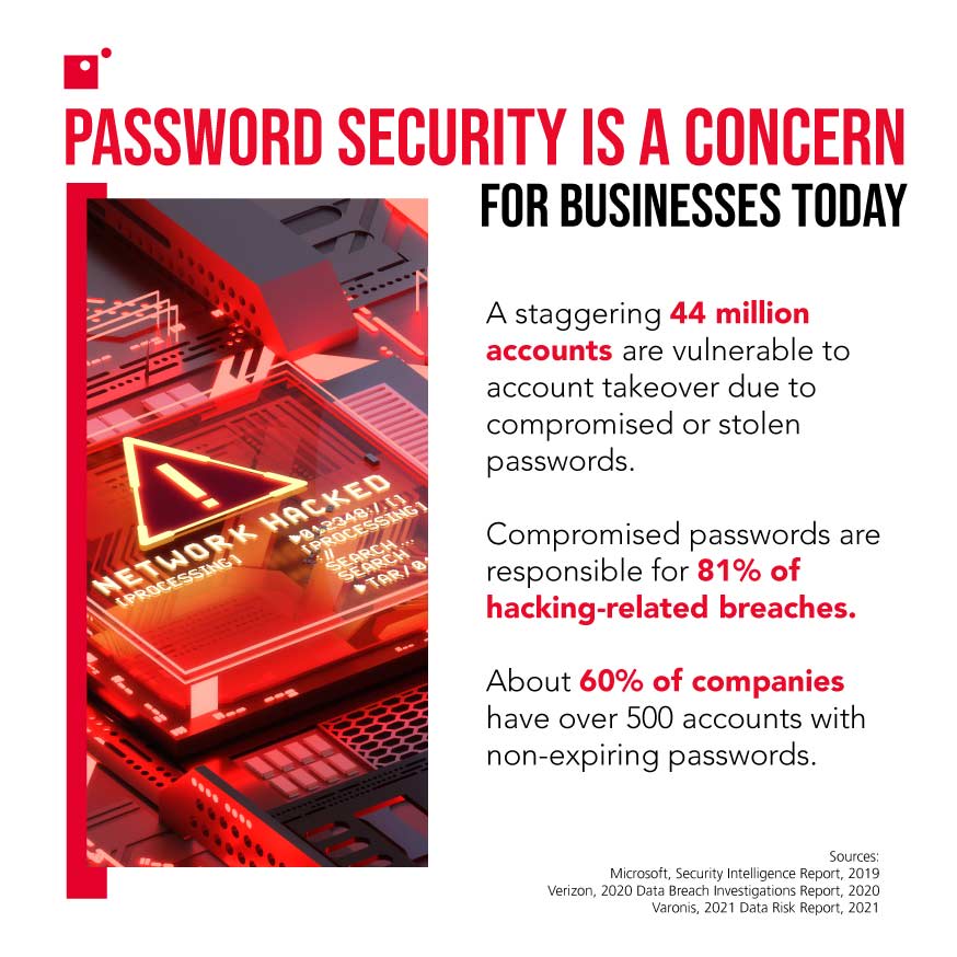 Passphrase vs Password: Cybersecurity Tips | Impact Networking