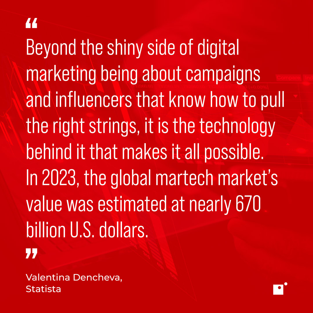 What Is MarTech & Why Is It Important to Your Business?