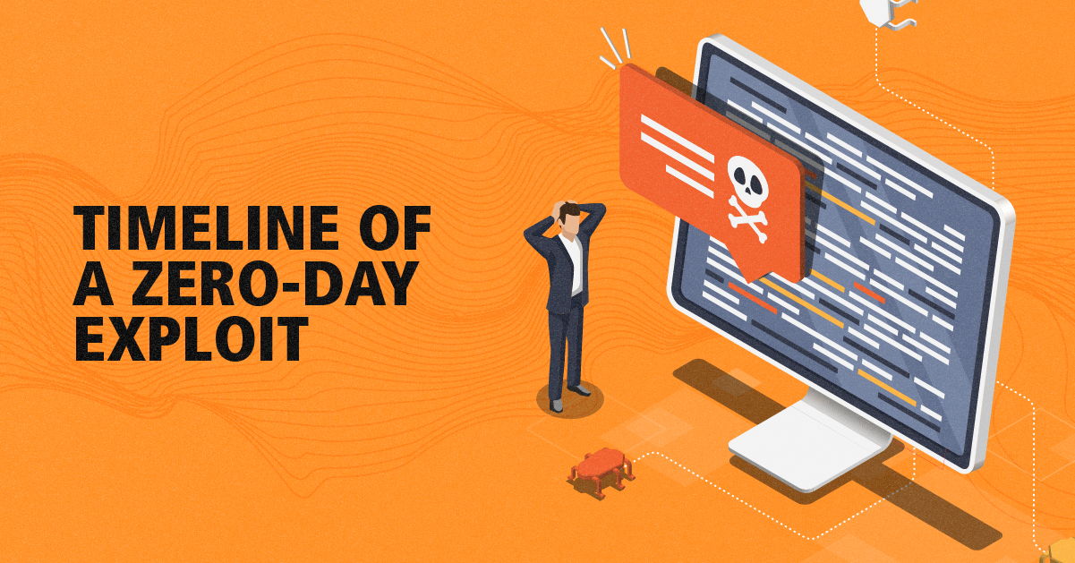 Timeline of a Zero-Day Exploit | Impact Networking