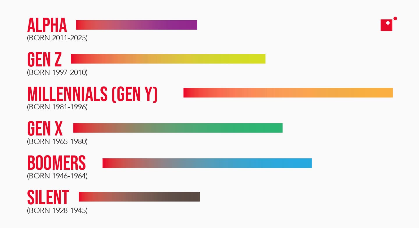 Pentagon War Game Includes Scenario for Military Response to Domestic ...