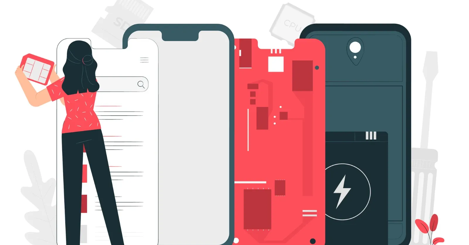 Explicaciones de las características y funciones más comunes de los ...