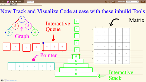 DrawToCode | Track and Visualize Data Structure & Algorithms