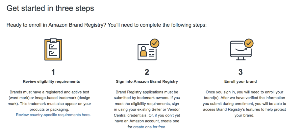 How To Get Trademark Registration for Amazon LegalMate