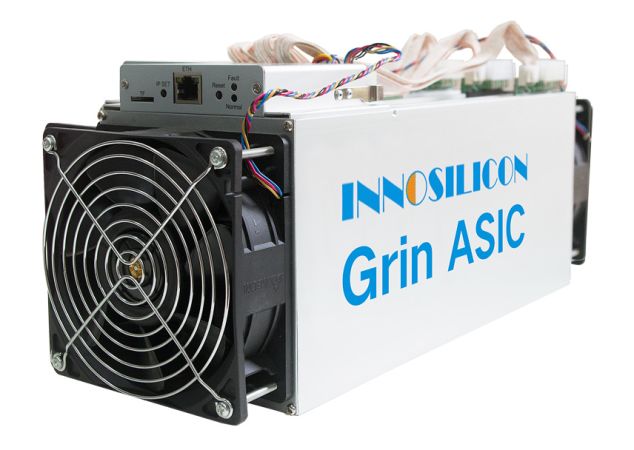 Innosilicon G32-500 profitability | ASIC Miner Value