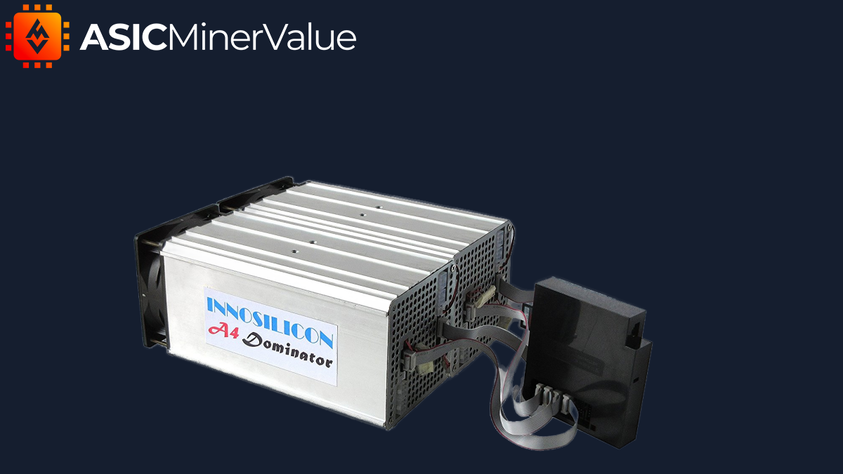Innosilicon A4 Dominator profitability and best prices - ASIC Miner Value
