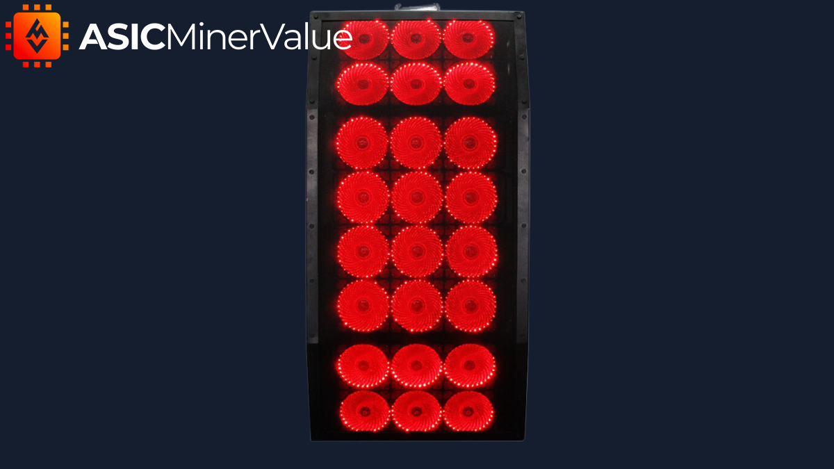 ASICminer 48 Th profitability and best prices - ASIC Miner Value