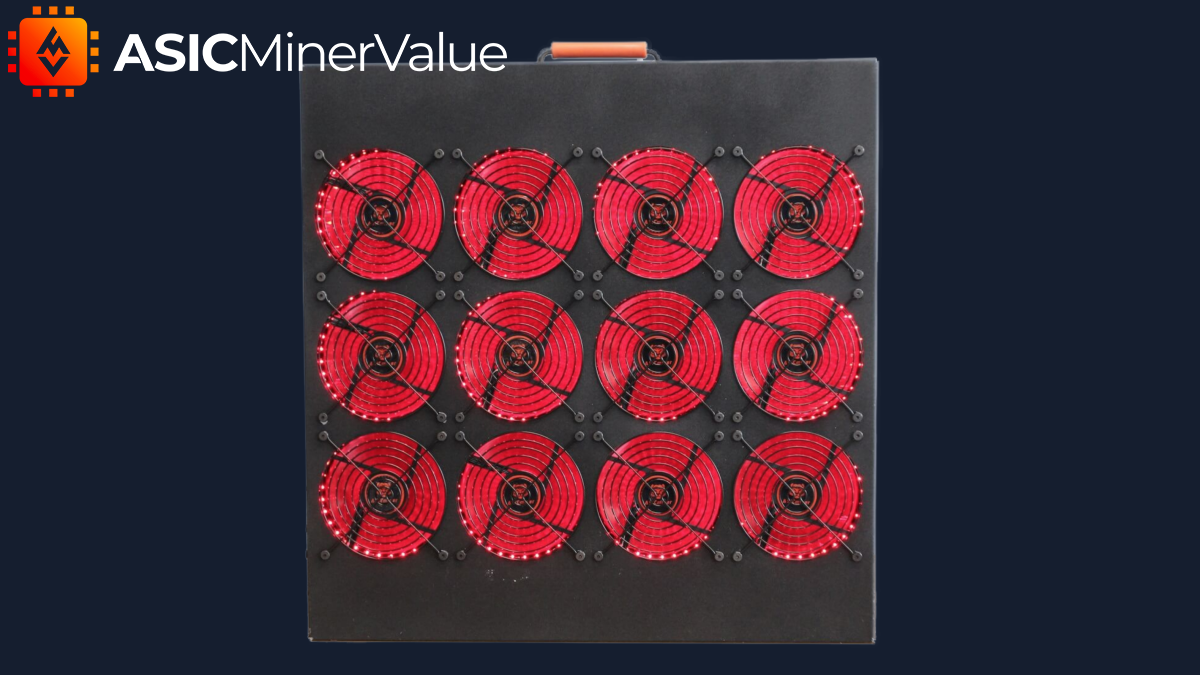 ASICminer 8 Nano Compact profitability and best prices - ASIC Miner Value