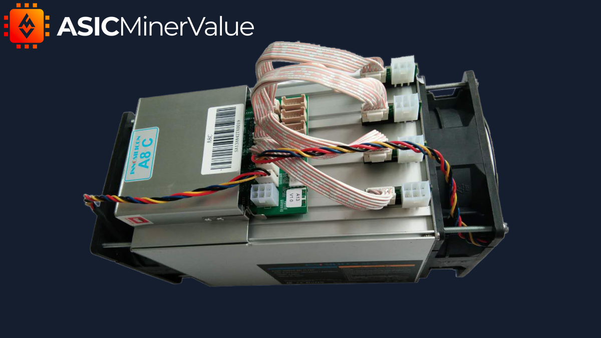 Innosilicon A8C CryptoMaster profitability and best prices - ASIC Miner ...