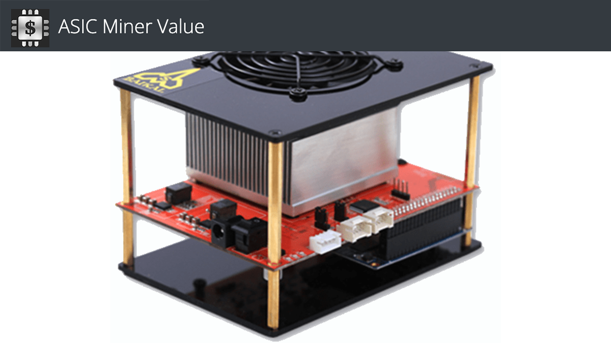Baikal Mini Miner profitability | ASIC Miner Value