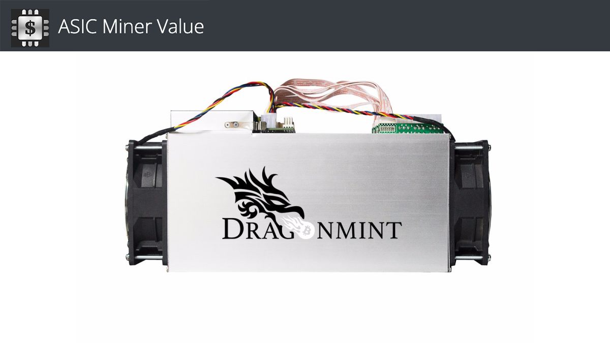 Halong Mining DragonMint T1 profitability | ASIC Miner Value