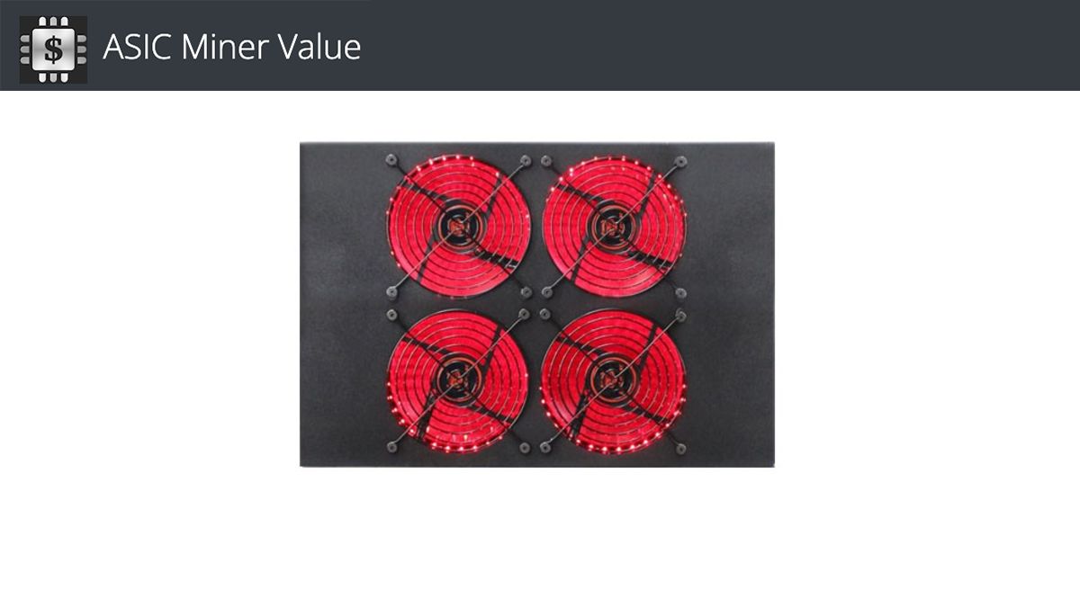 ASICminer 48 Th Air profitability | ASIC Miner Value