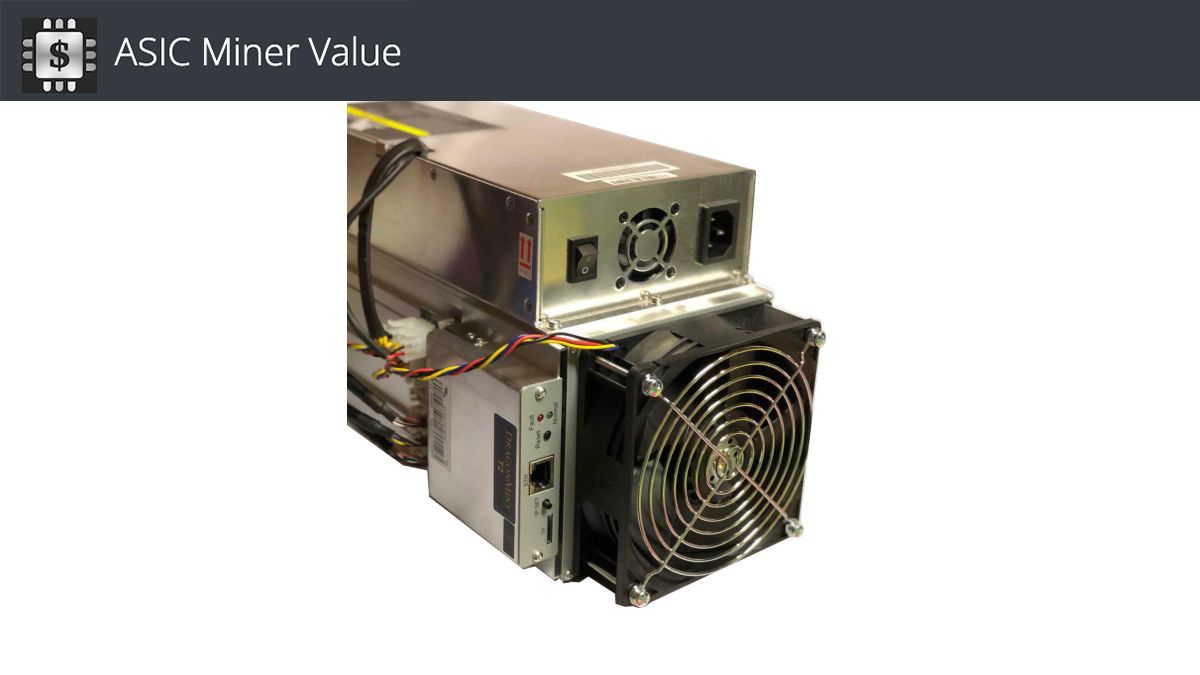 Halong Mining DragonMint T2 profitability | ASIC Miner Value