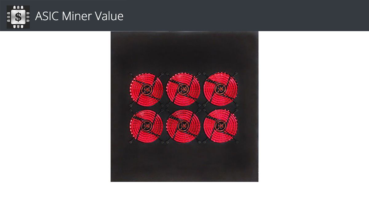 ASICminer Equihash 40K profitability | ASIC Miner Value