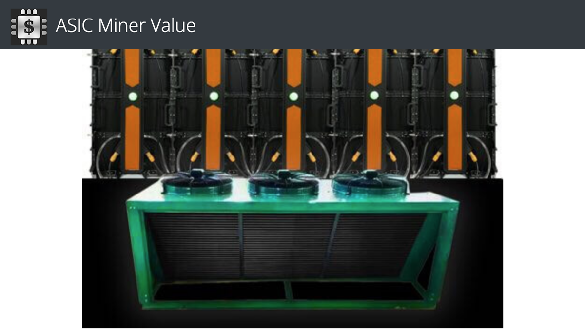 ASICminer 8 Nano Pro profitability | ASIC Miner Value