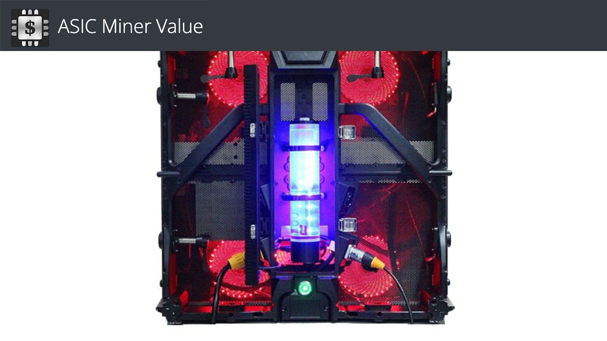 ASICminer Zeon 180K profitability | ASIC Miner Value