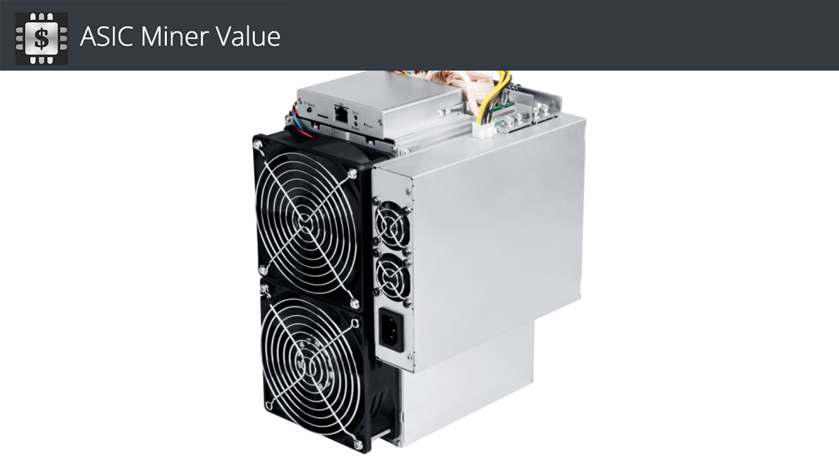 Bitmain Antminer S15 (28Th) profitability | ASIC Miner Value Bitmain Antminer S15 (28Th) profitability | ASIC Miner Value
