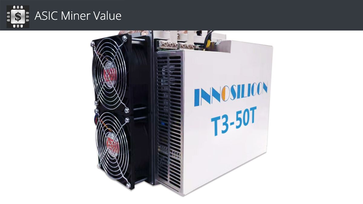 Innosilicon T3 50T profitability | ASIC Miner Value