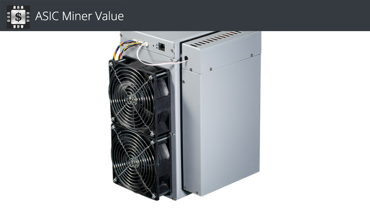 Ebang Ebit E12+ profitability | ASIC Miner Value Ebang Ebit E12+ profitability | ASIC Miner Value