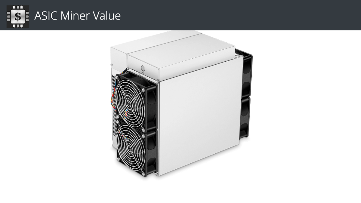Bitmain Antminer T19 (84Th) profitability | ASIC Miner Value